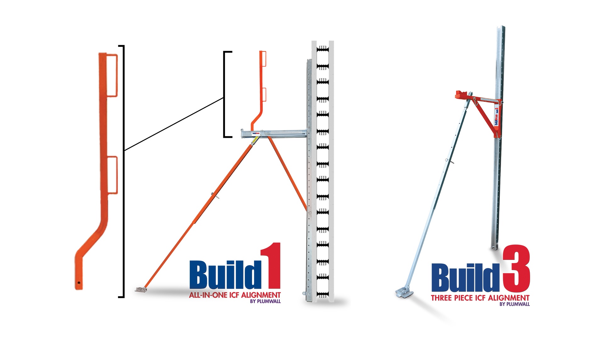 Common Tools Continued - BuildBlock Training Academy