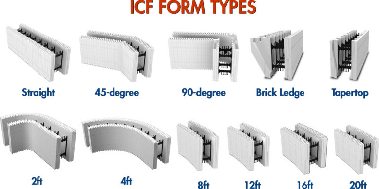 Calculate block numbers – BuildBlock Training Portal