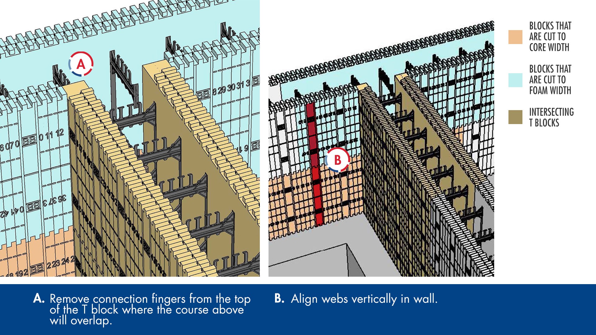 Step 6: Add the Second Intersecting Course - BuildBlock Training Academy