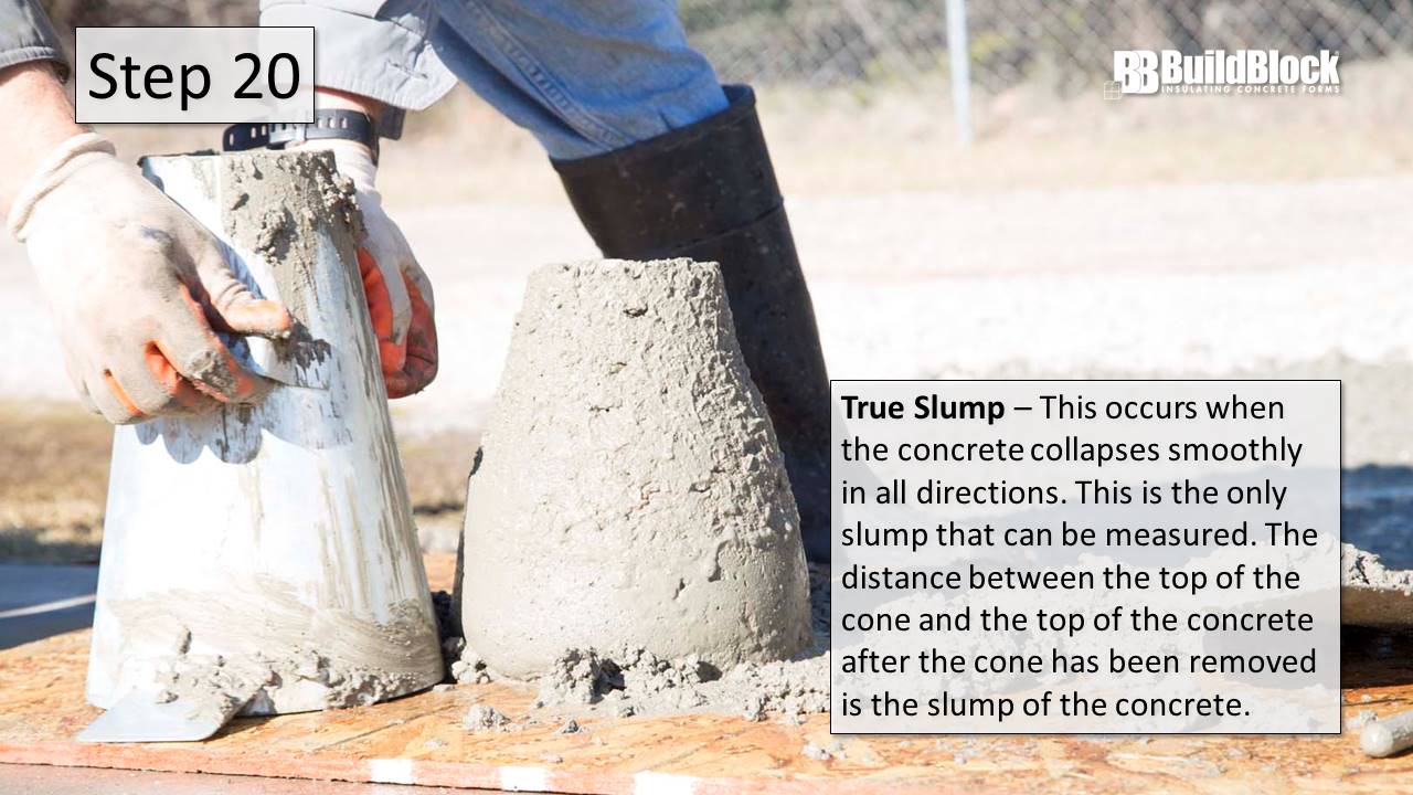 True Slump - BuildBlock Training Academy