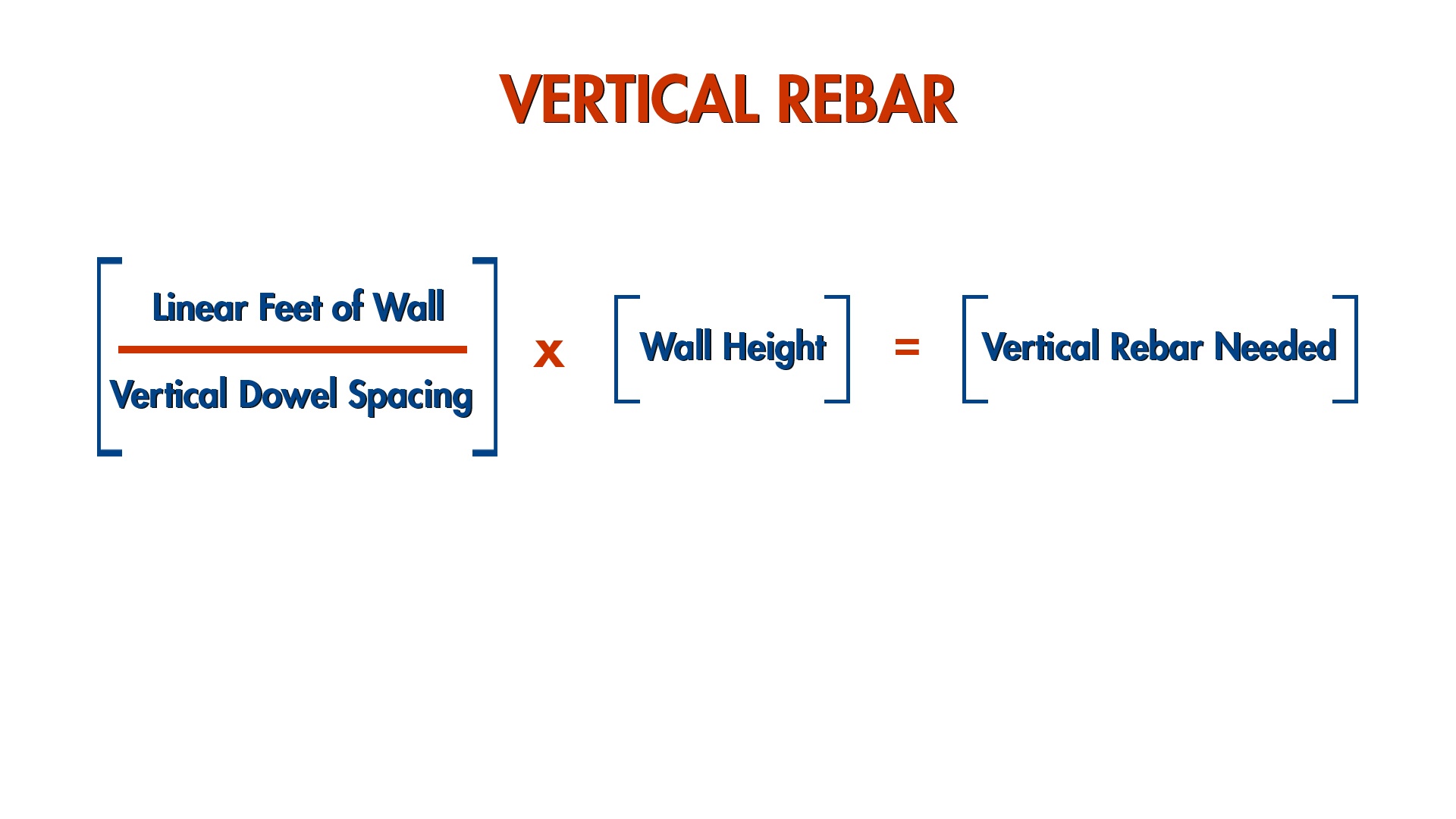 Estimating Rebar - BuildBlock Training Academy